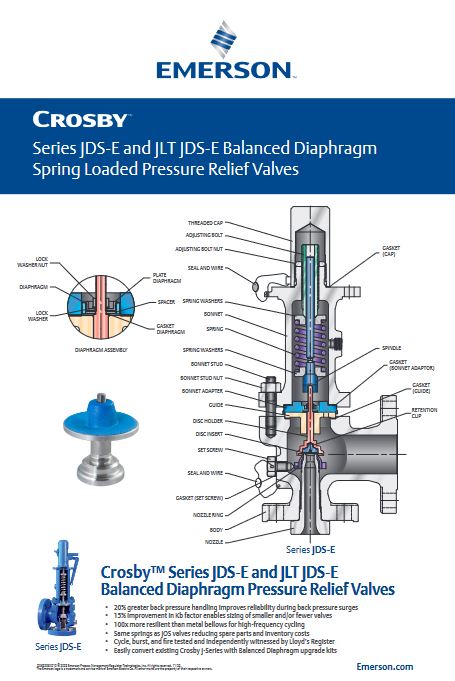 Crosby J-Series Pressure Relief Valve